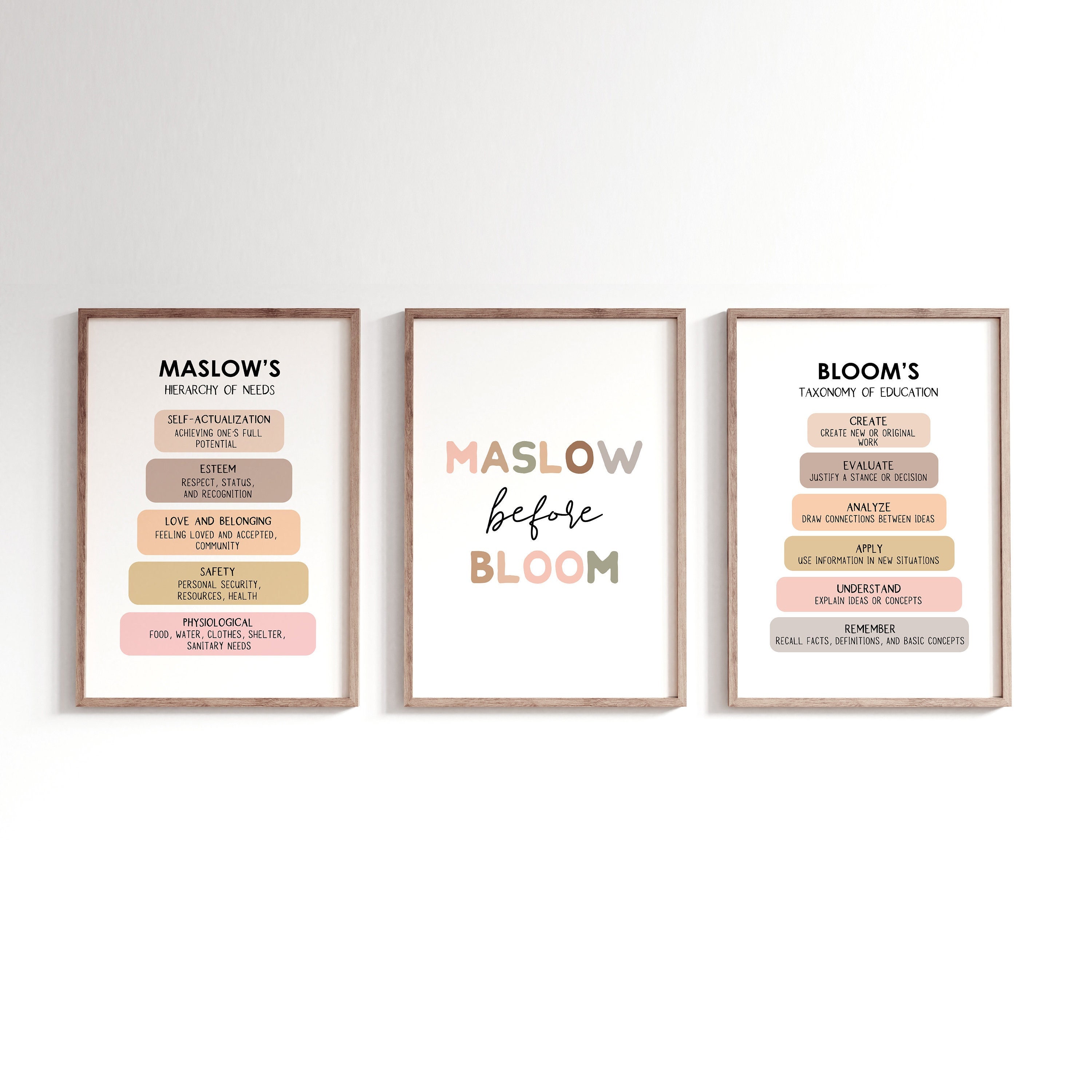 Maslow Before Bloom Poster Maslow Hierarchy of Needs Bloom's Taxonomy ...