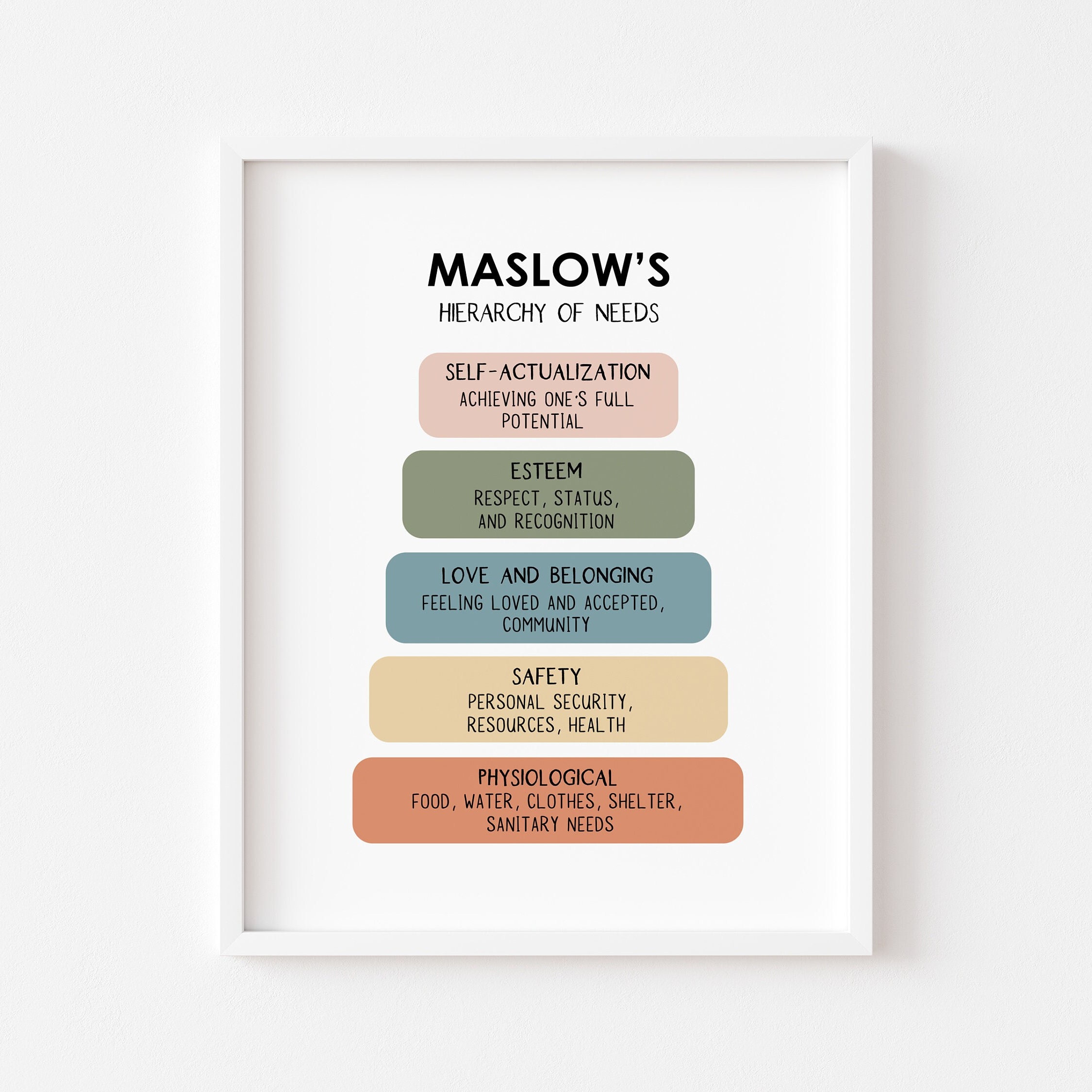 Maslow Before Bloom Maslow Hierarchy of Needs Bloom's Taxonomy ...