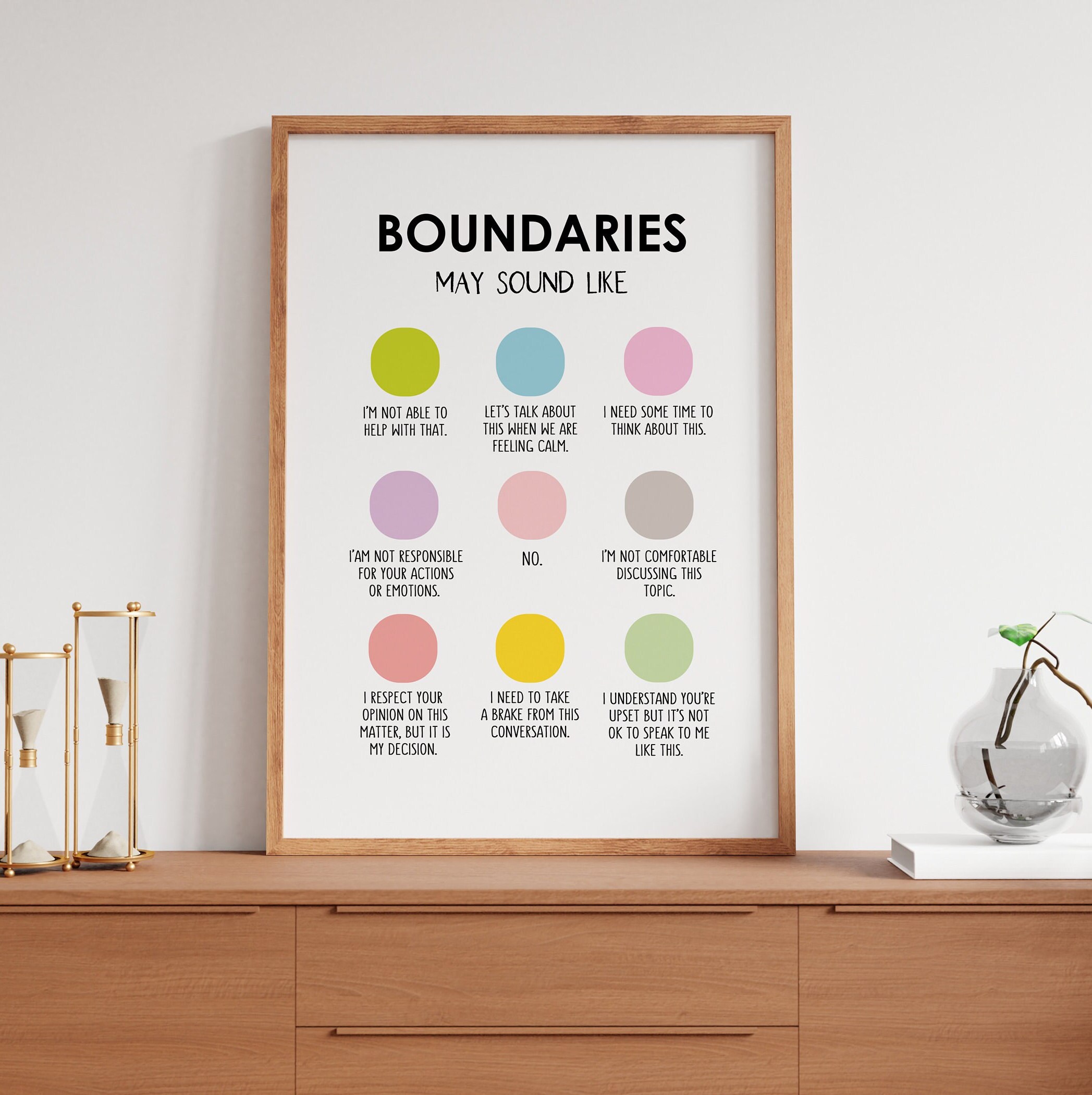 Boundaries, Boundary Setting, Personal Boundaries, Personal Growth ...
