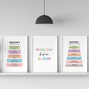 Maslow Before Bloom Maslow Hierarchy of Needs Bloom's Taxonomy ...