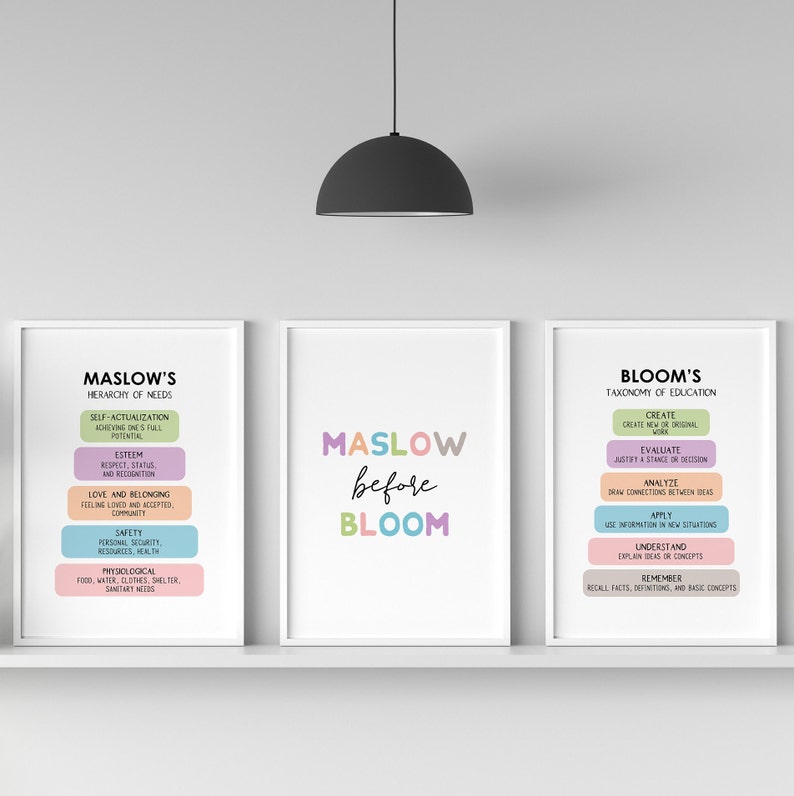 Maslow Before Bloom Maslow Hierarchy of Needs Bloom's Taxonomy ...