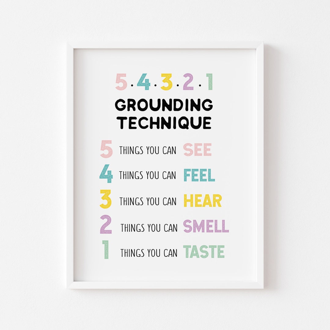 Grounding Techniques Poster Emotional Regulation Skills School ...