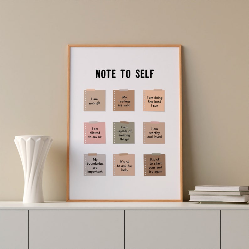 Growth Mindset Poster, Challenging Negative Thoughts, Boundaries Poster ...