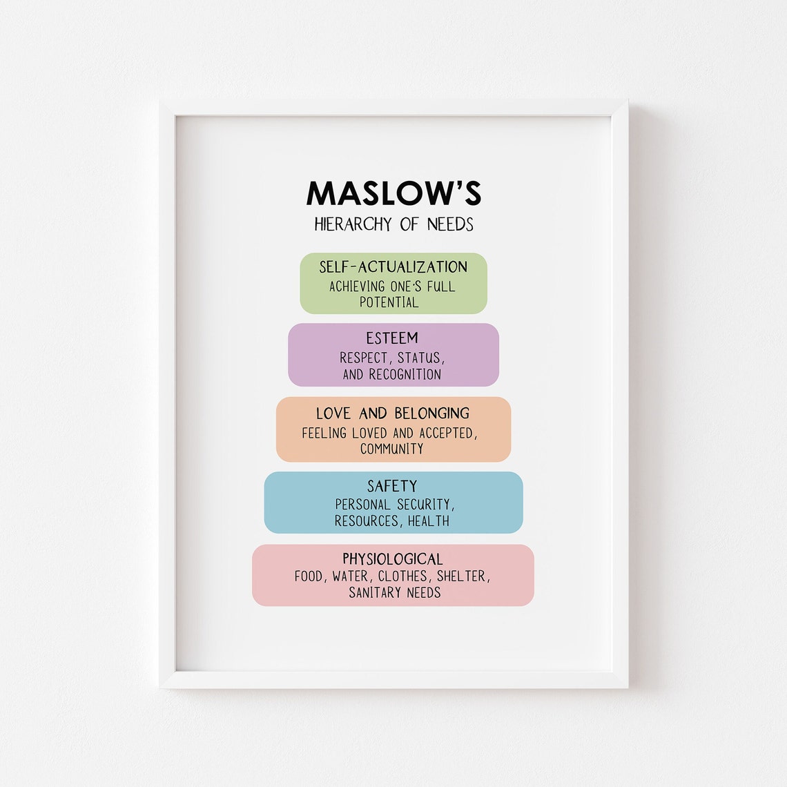 Maslow Before Bloom Maslow Hierarchy of Needs Bloom's Taxonomy ...