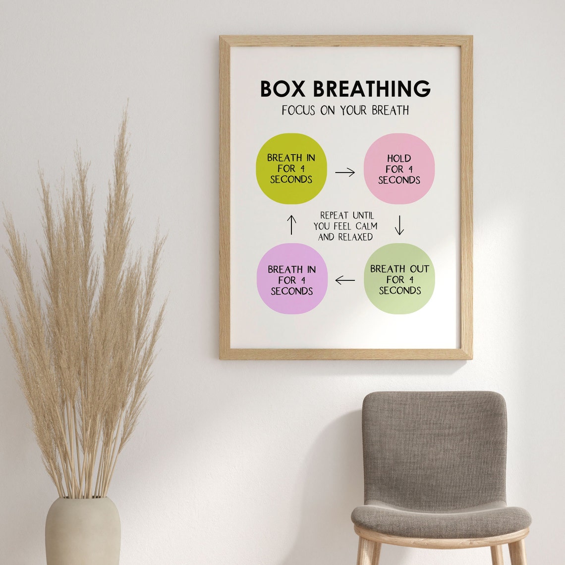 Box Breathing Poster Mindfulness Breathing Mental Health Poster Anxiety ...