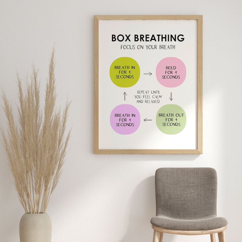 Box Breathing Poster Mindfulness Breathing Mental Health Poster Anxiety ...
