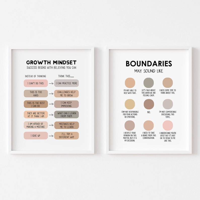 Growth Mindset Poster Boundary Setting Mental Health Posters Boundaries ...