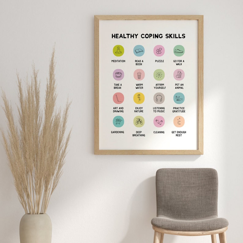 Healthy Coping Skills Coping Mechanisms Anxiety Coping Skills for Kids ...