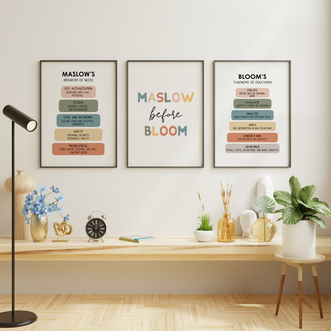 Maslow Before Bloom Maslow Hierarchy of Needs Bloom's Taxonomy ...