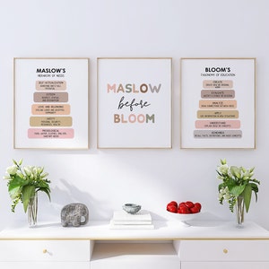 Maslow Before Bloom Poster Maslow Hierarchy of Needs Bloom's Taxonomy ...