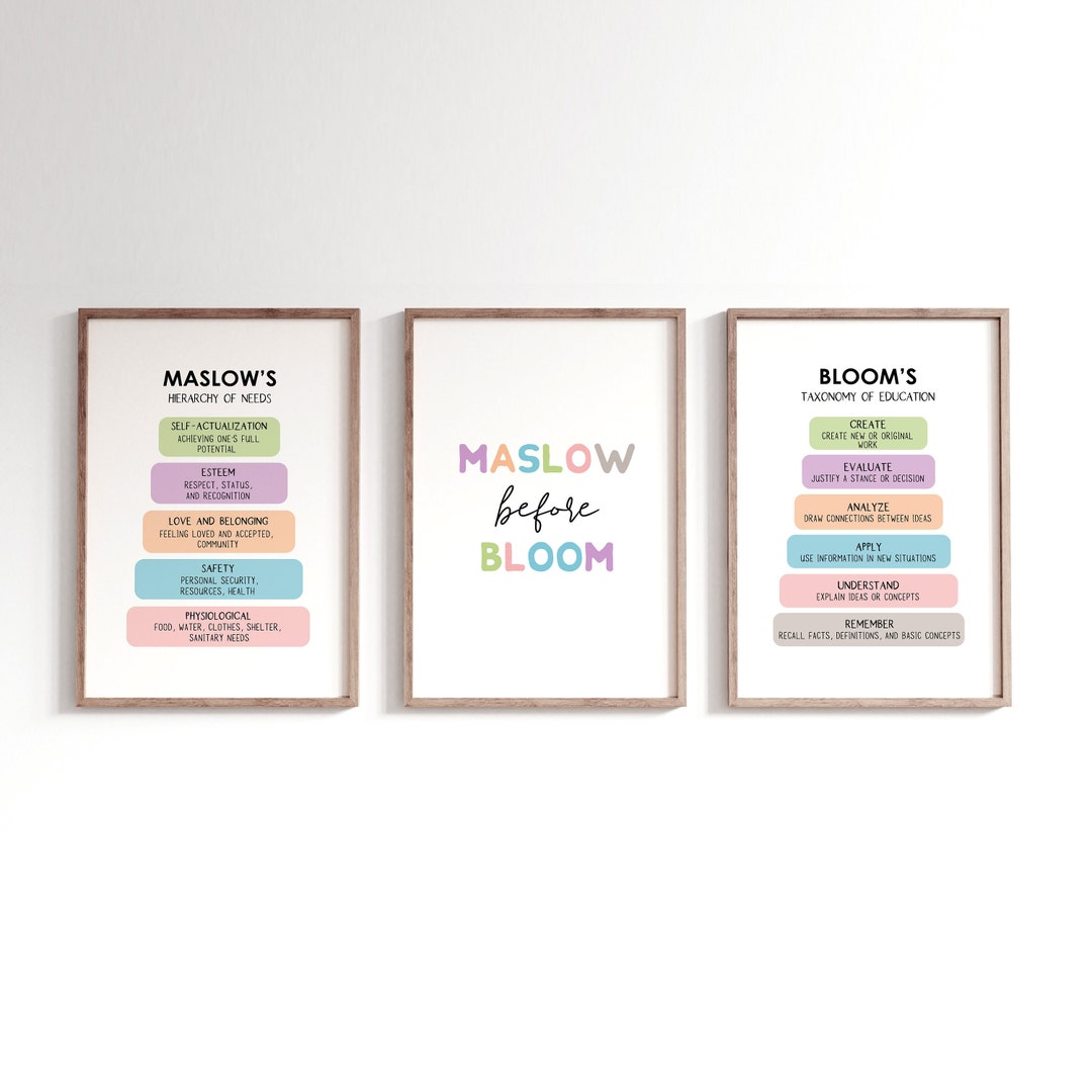 Maslow Before Bloom Maslow Hierarchy of Needs Bloom's Taxonomy ...