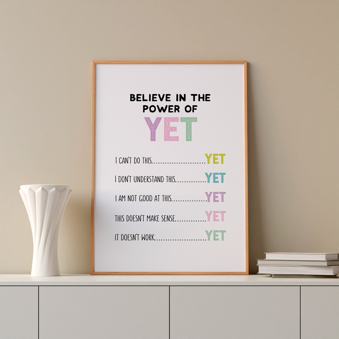 The Power of yet Poster Coping Skills for Kids School Office Decor ...