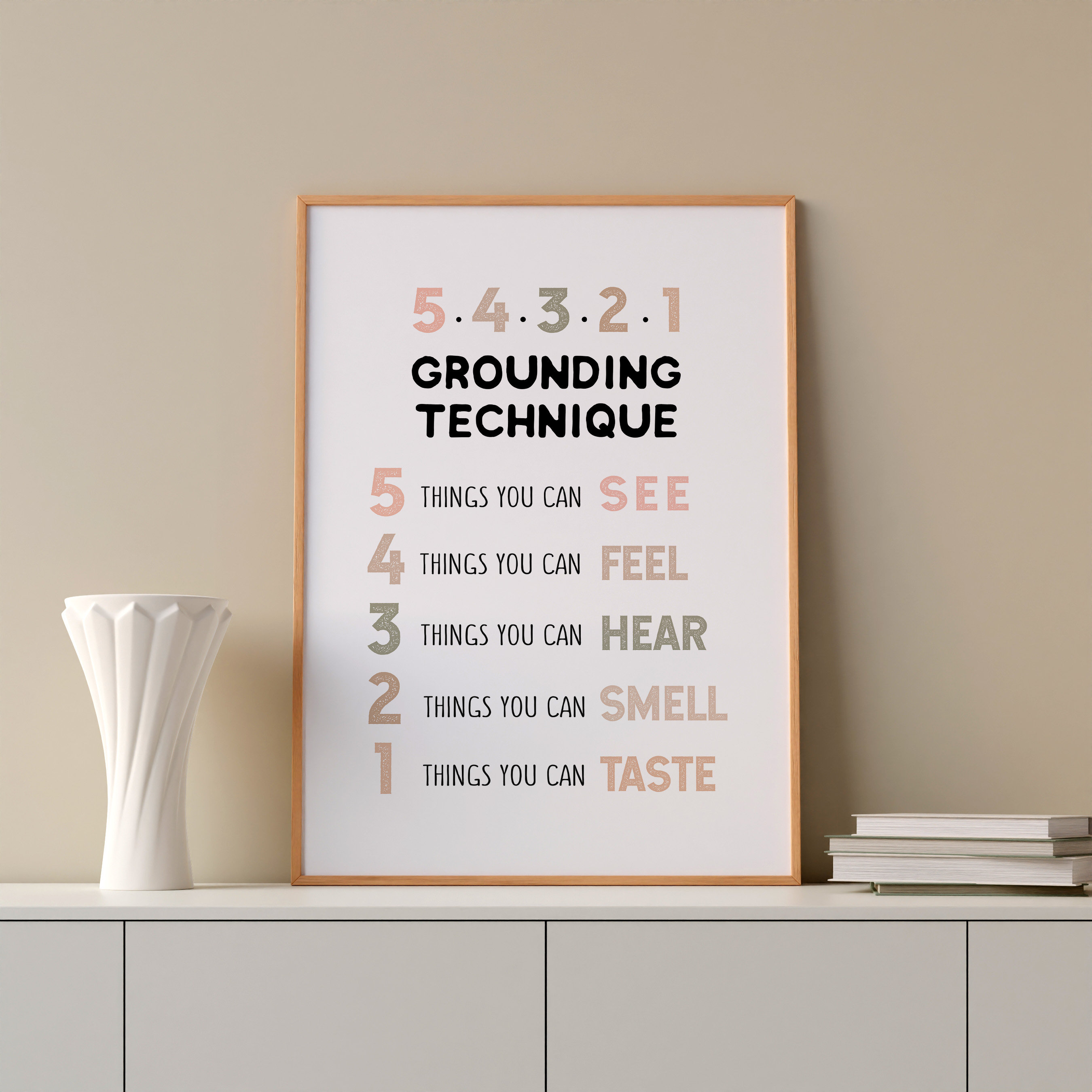 Grounding Techniques Poster Emotional Regulation Skills School ...