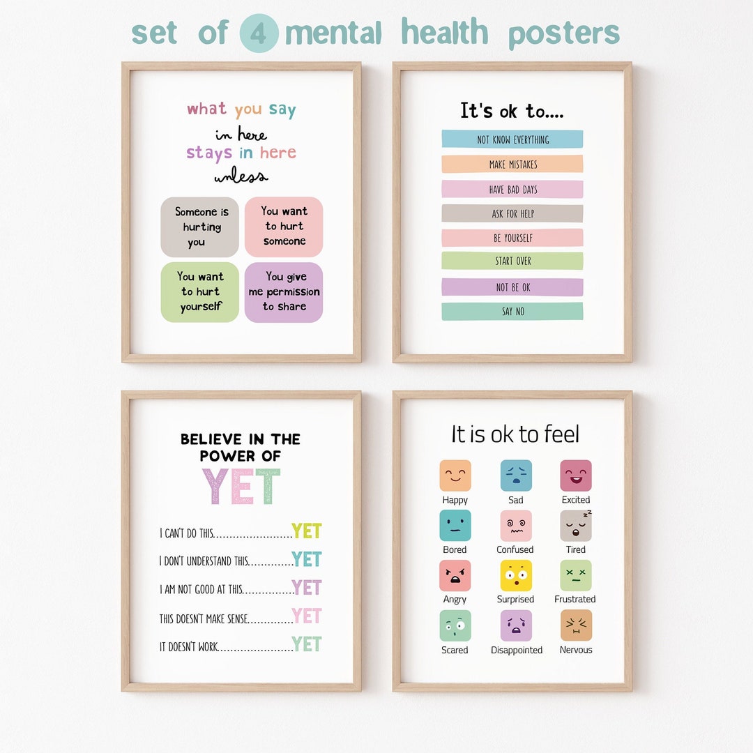 Mental Health Posters, School Counselor Office Decor (digital Download ...