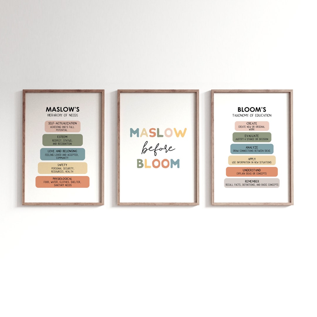 Maslow Before Bloom Maslow Hierarchy of Needs Bloom's Taxonomy ...