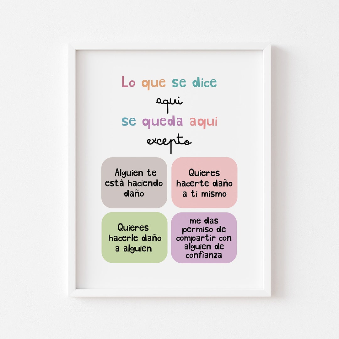 Lo Que Dice What You Say in Here Spanish School Posters Confidentiality ...