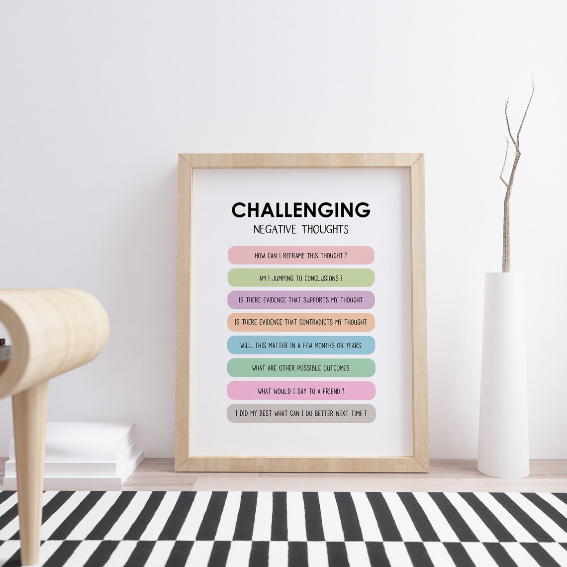 Growth Mindset, Boundaries Poster, Note to Self, Challenging Negative ...