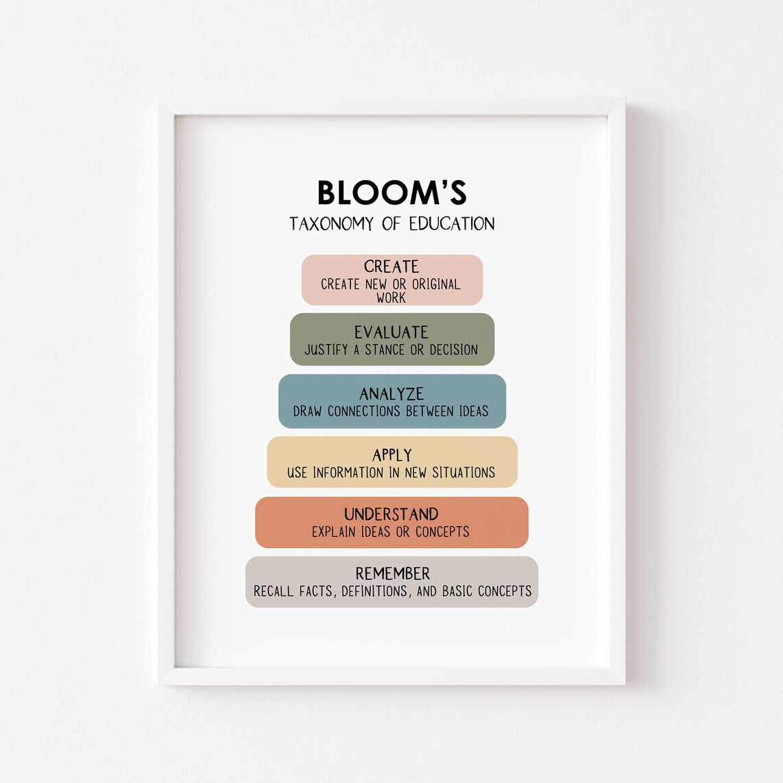 Maslow Before Bloom Maslow Hierarchy of Needs Bloom's Taxonomy ...
