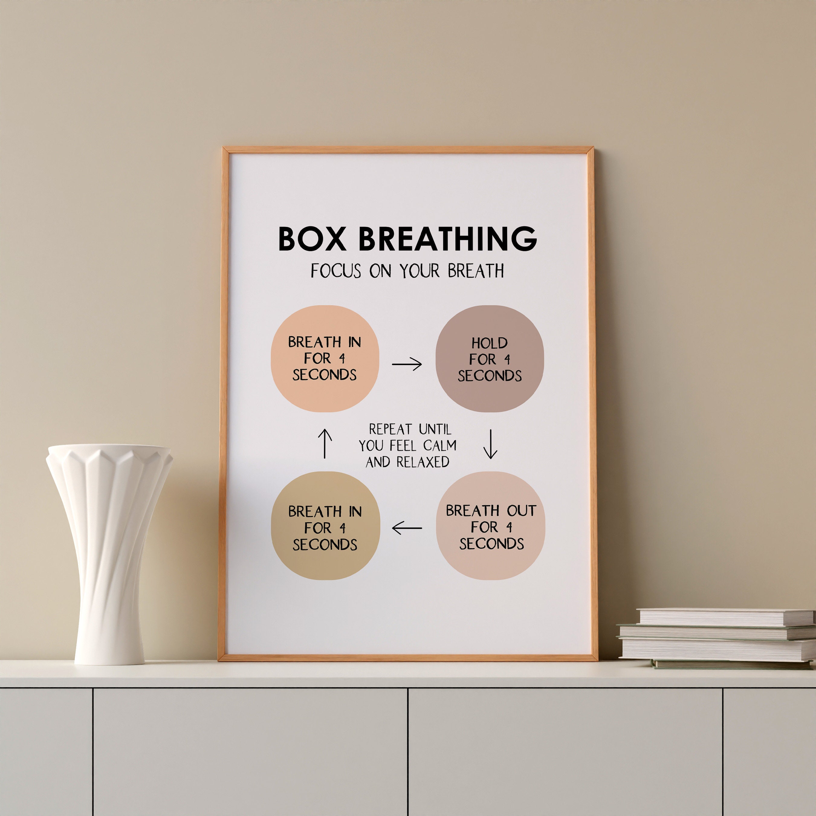 Box Breathing Mindful Breathing Mental Health Poster Anxiety Coping ...