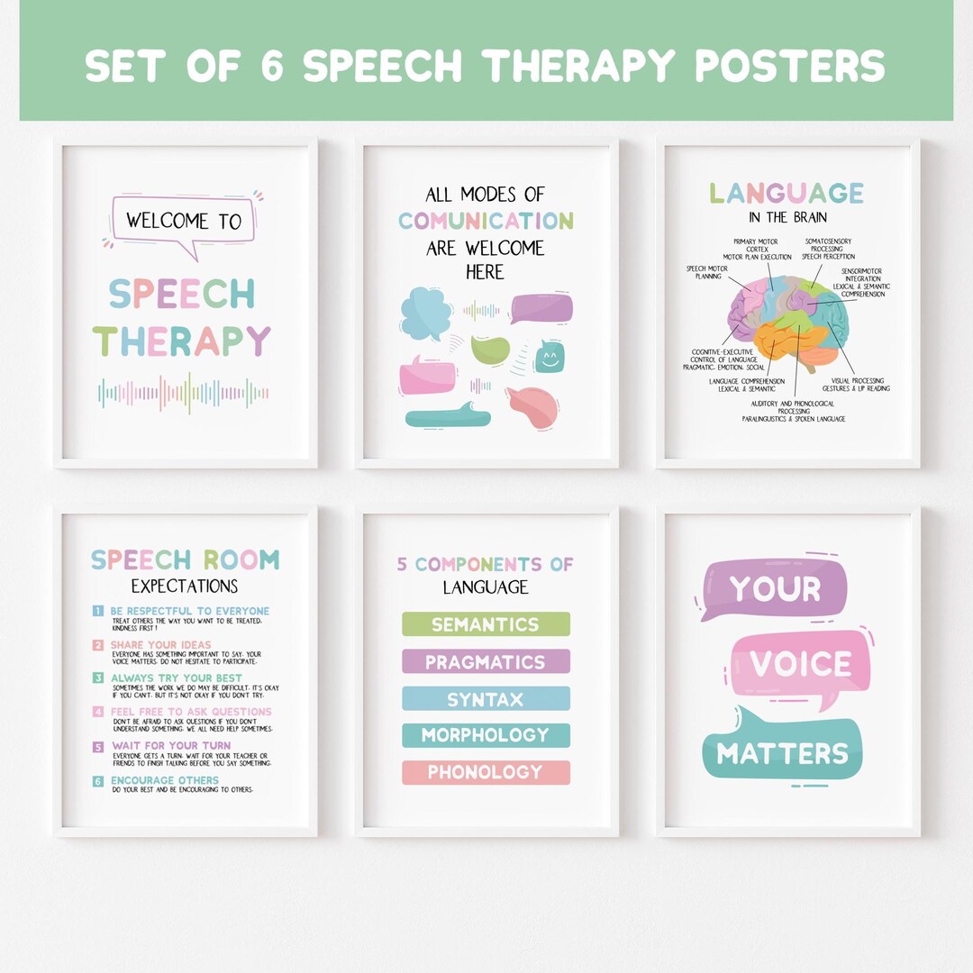 Speech Therapy Posters Speech Therapy Room Decor Slp Poster Language in ...