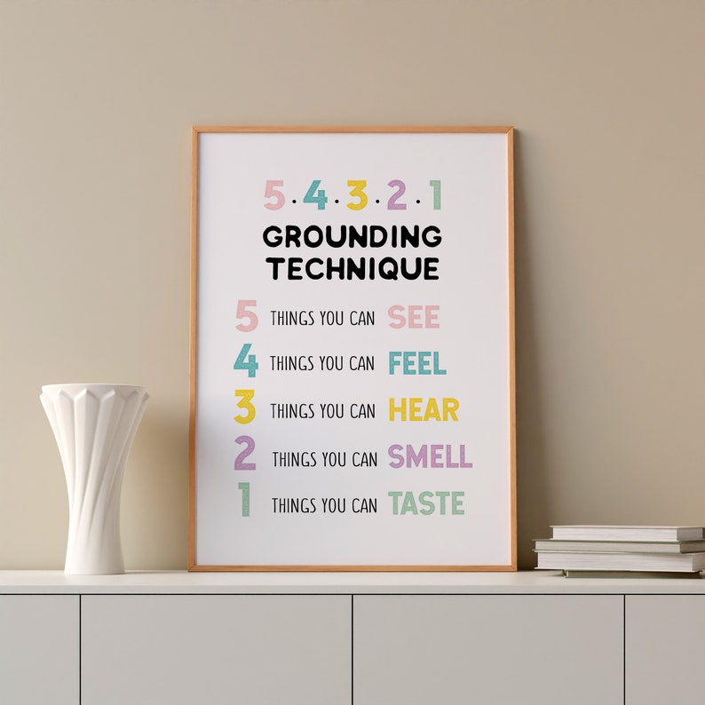 Grounding Techniques Poster Emotional Regulation Skills School ...