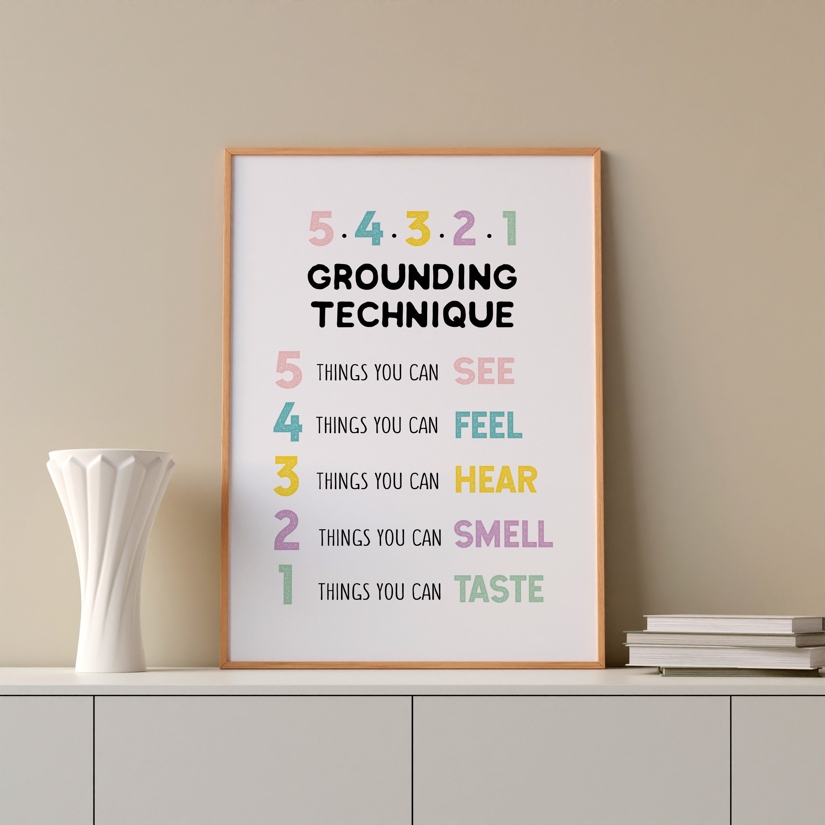 Grounding Techniques Poster, Emotional Regulation Print (digital ...