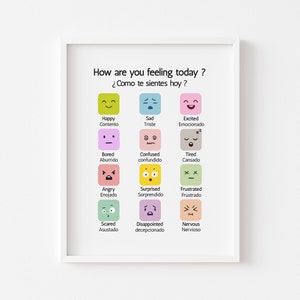 Bilingual Therapy Poster, Feelings Poster, Spanish Feelings Poster, How ...