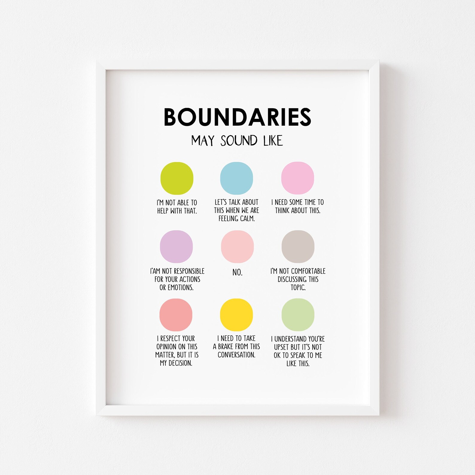 Mental Health Posters, Check in With Yourself, Growth Mindset ...