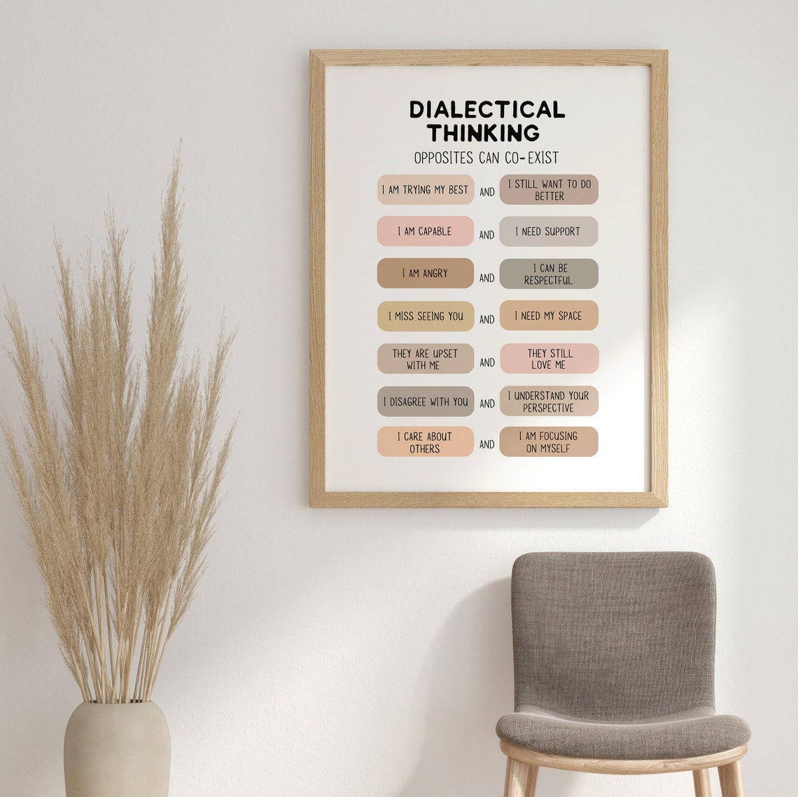 Dialectical Thinking Dbt Poster Dialectical Behavioral Therapy Thinking ...