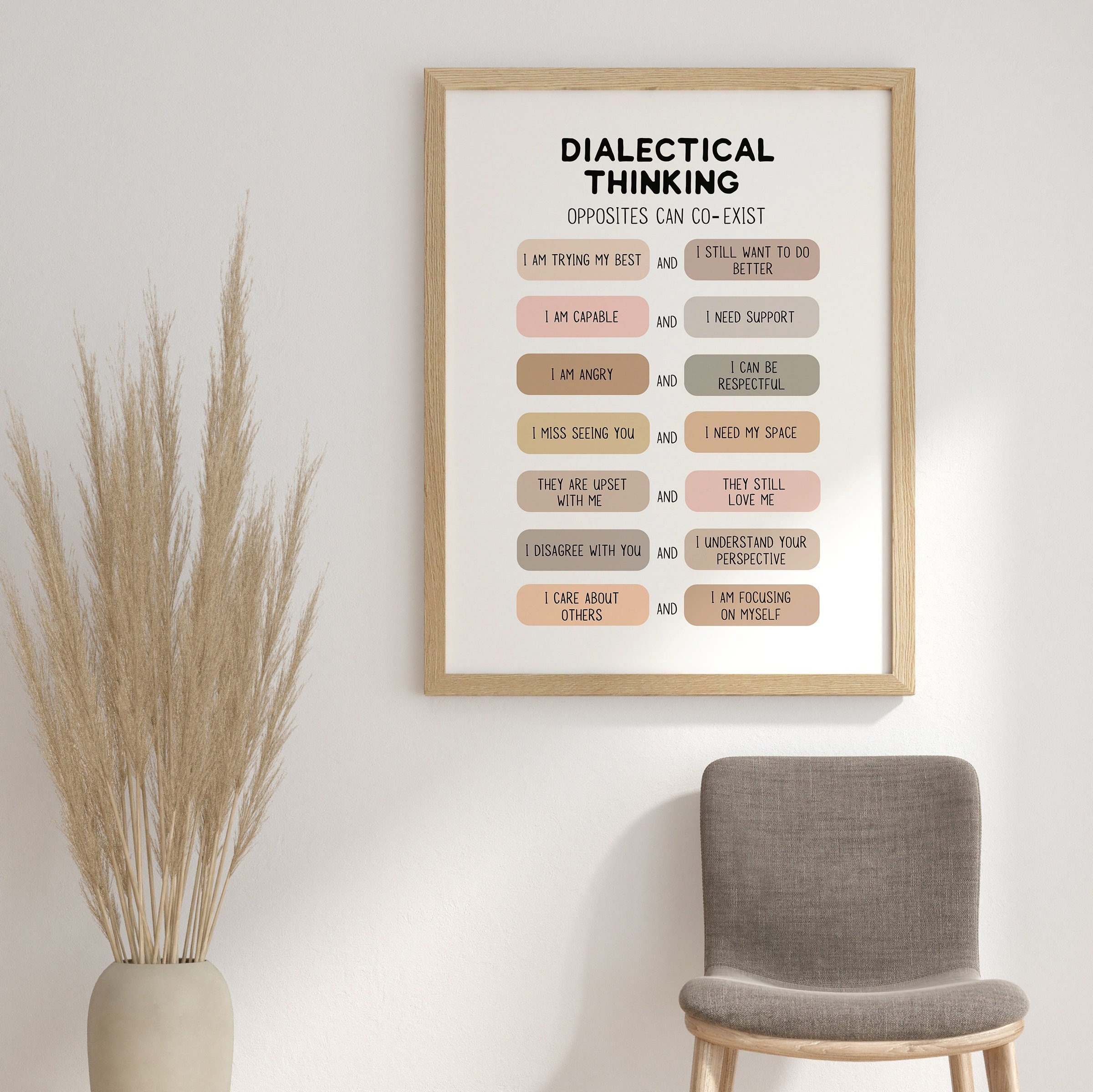 Dialectical Thinking Dbt Poster Dialectical Behavioral Therapy Thinking ...