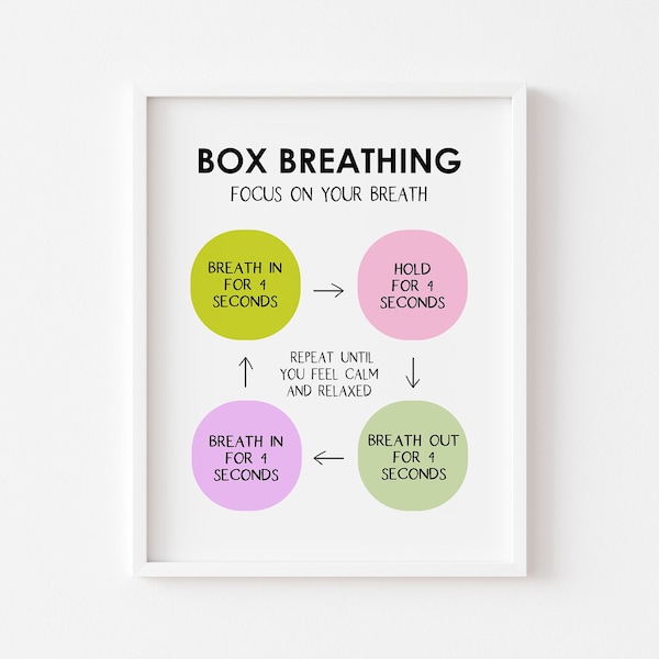 Breathing Exercises Poster - Etsy