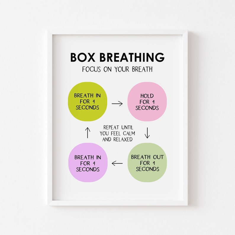 Box Breathing Poster Mindfulness Breathing Mental Health Poster Anxiety ...