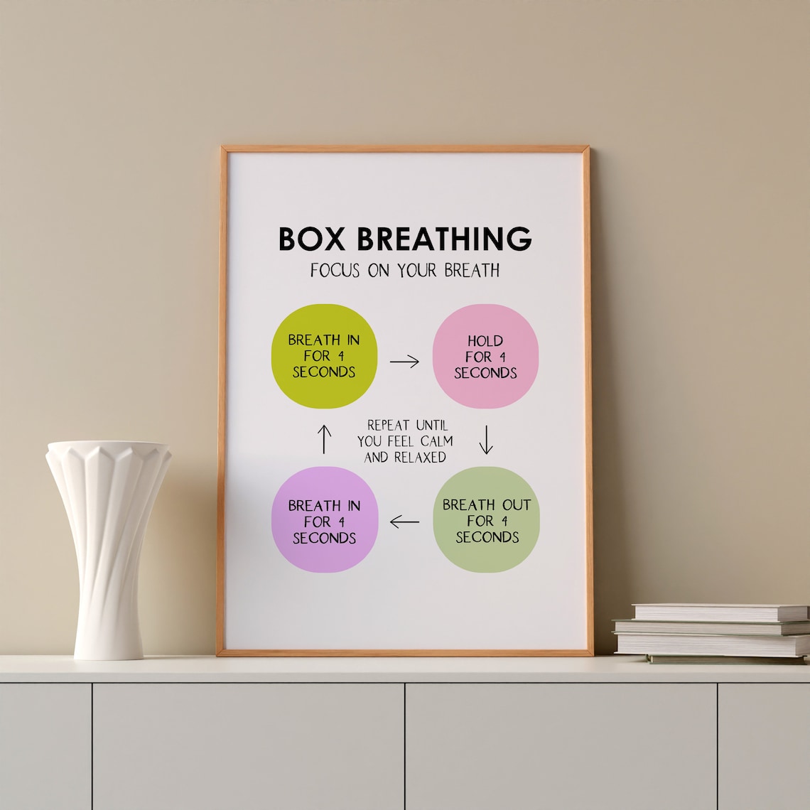 Box Breathing Poster Mindfulness Breathing Mental Health Poster Anxiety ...