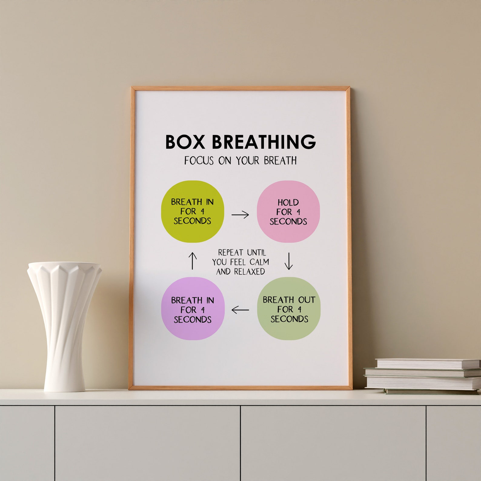 Box Breathing Poster Mindfulness Breathing Mental Health Poster Anxiety ...
