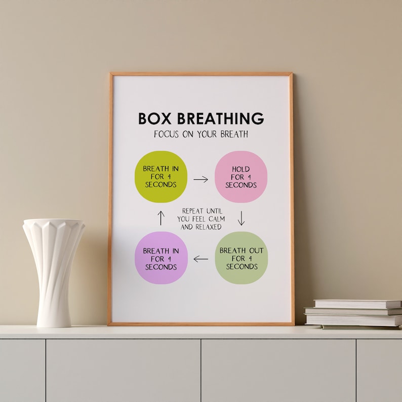 Box Breathing Poster Mindfulness Breathing Mental Health Poster Anxiety ...