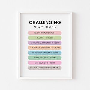 Mental Health Posters, Check in With Yourself, Growth Mindset ...