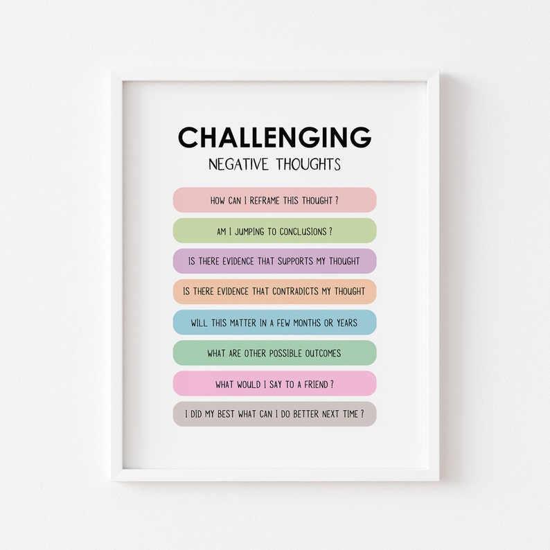 Mental Health Posters, Check in With Yourself, Growth Mindset ...