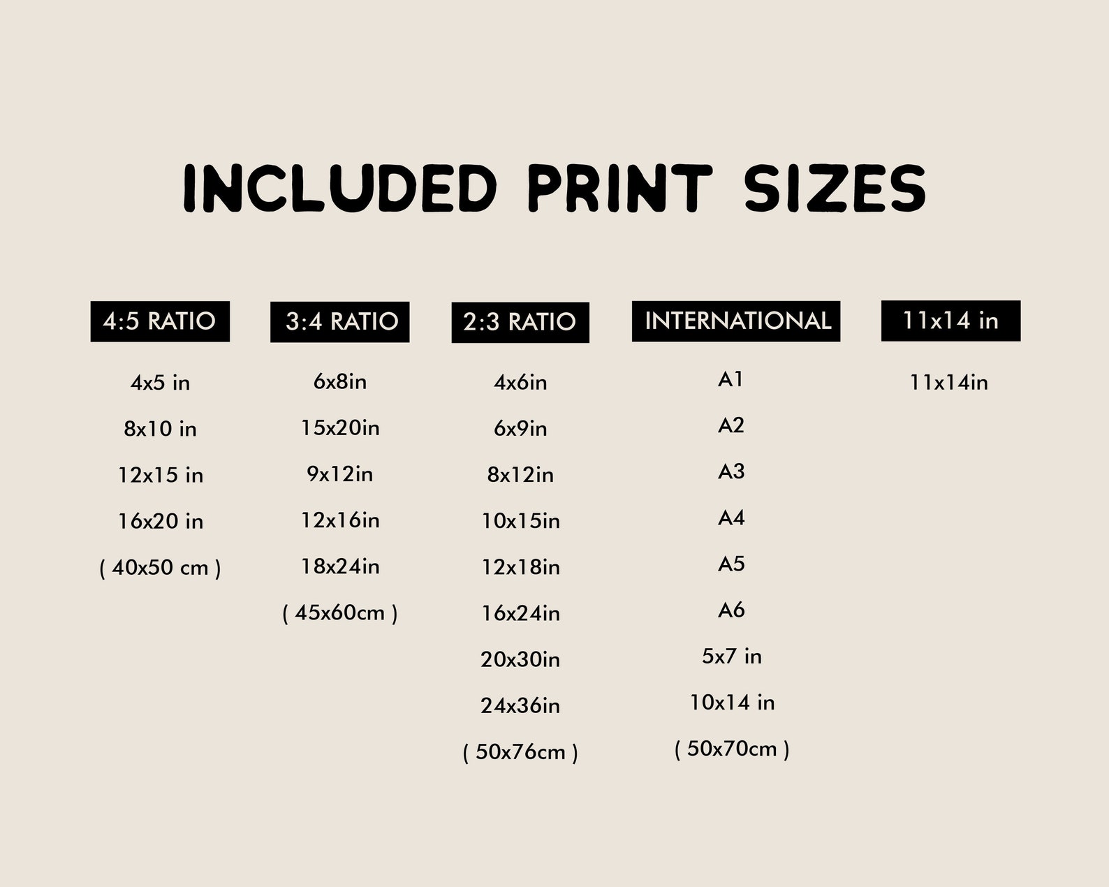 Insanity Definition Albert Einstein Insanity Quote Albert Einstein ...