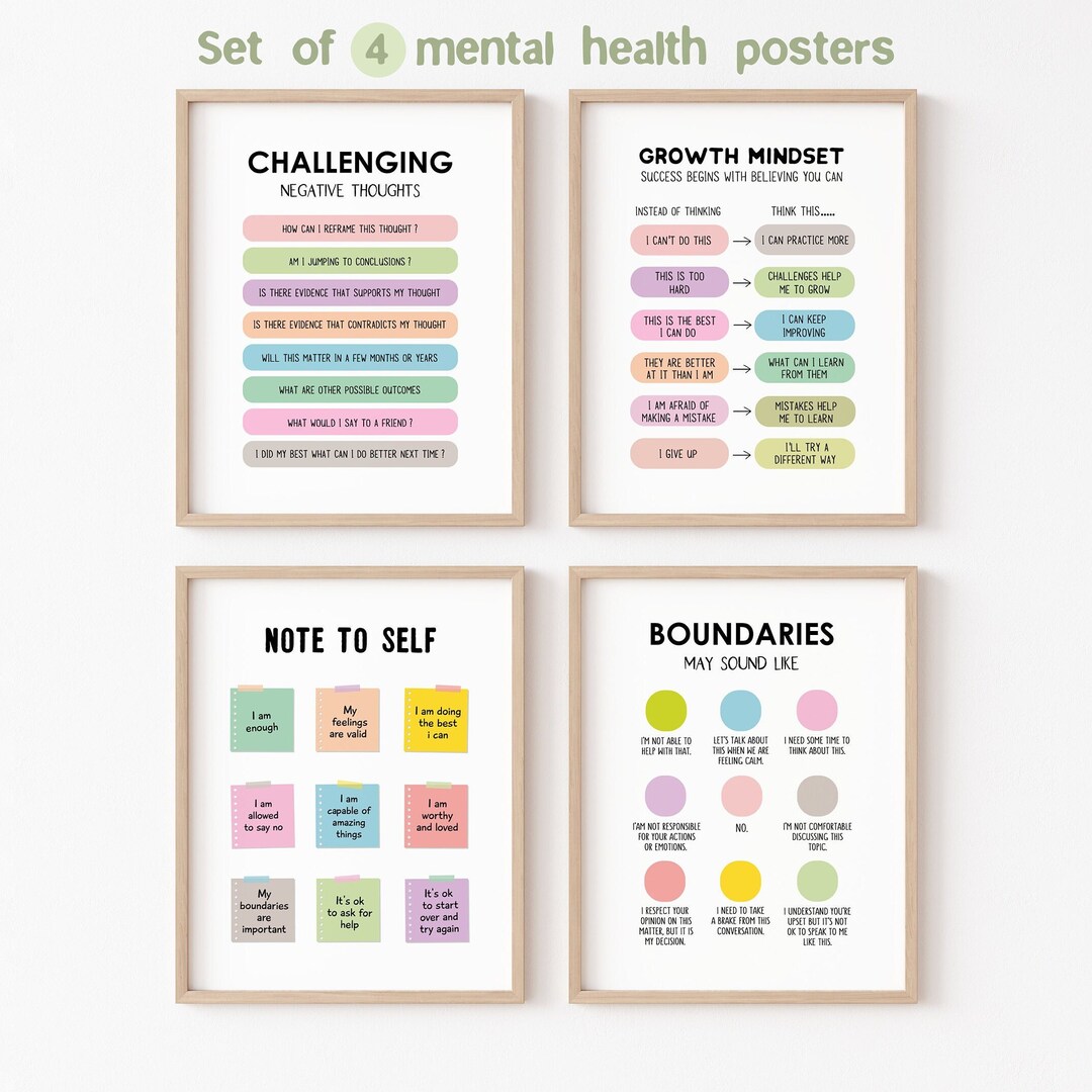 Growth Mindset, Boundaries Poster, Note to Self, Challenging Negative ...