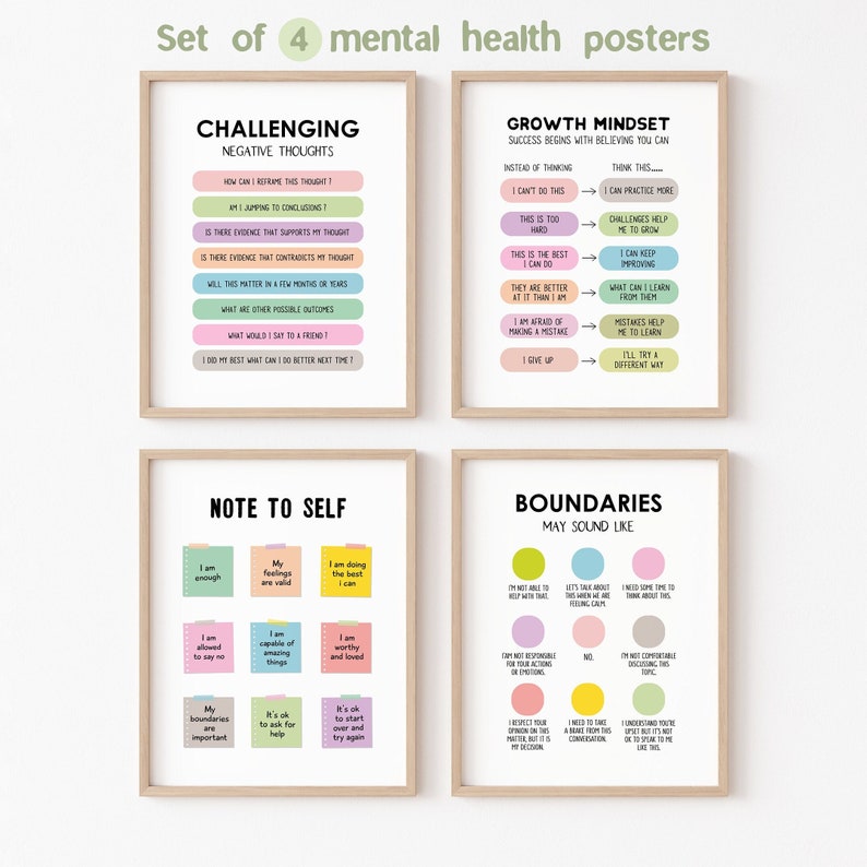 Growth Mindset, Boundaries Poster, Note to Self, Challenging Negative ...