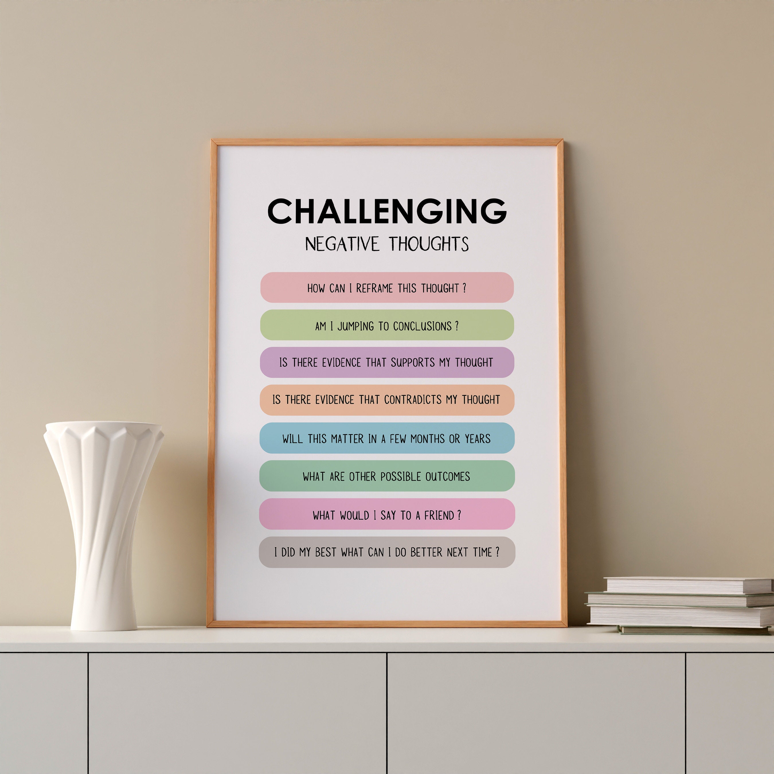 Challenging Negative Thoughts Cbt Therapy Art Reframe Thoughts - Etsy