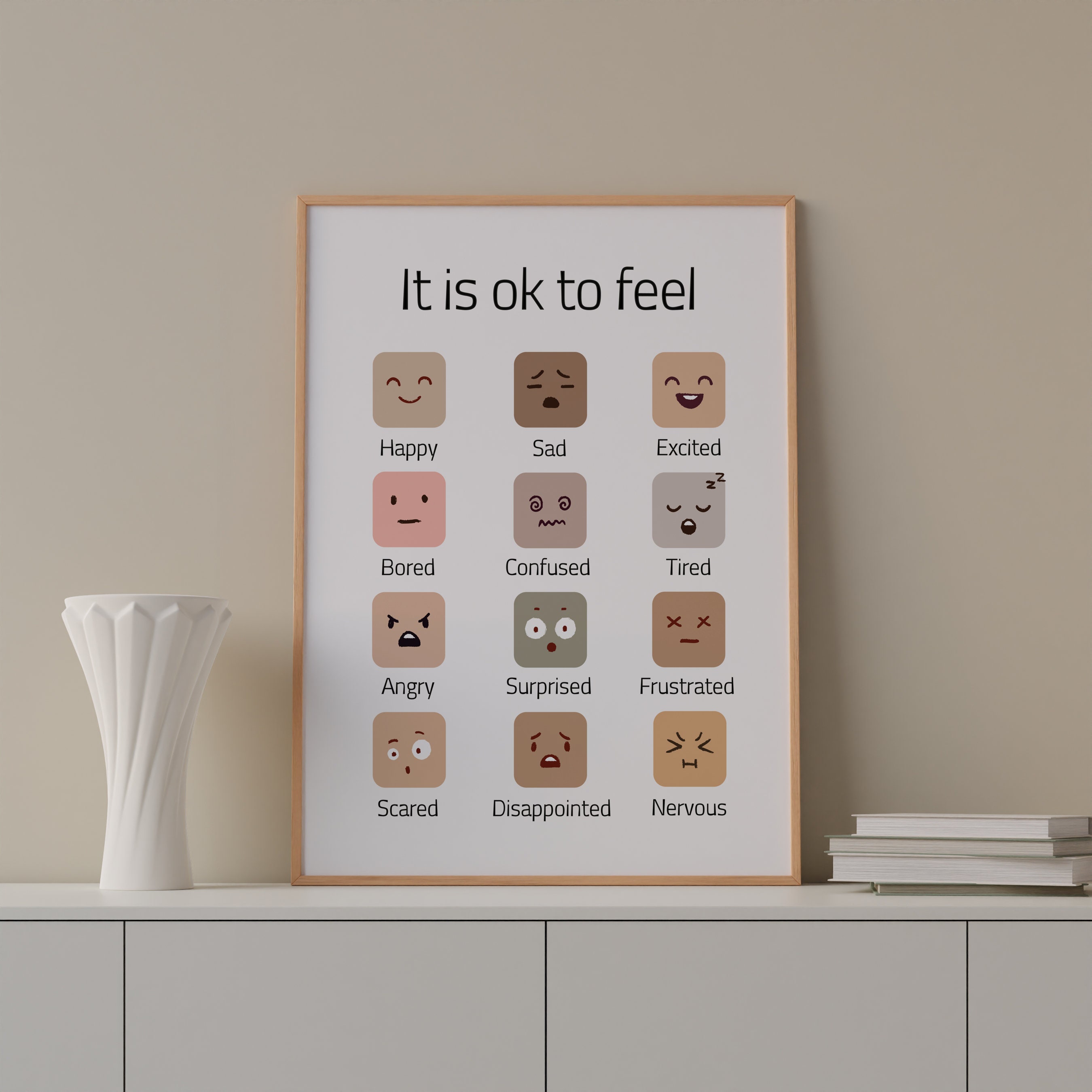 It is Ok to Feel, Zones of Regulation, Emotions Printable Poster ...