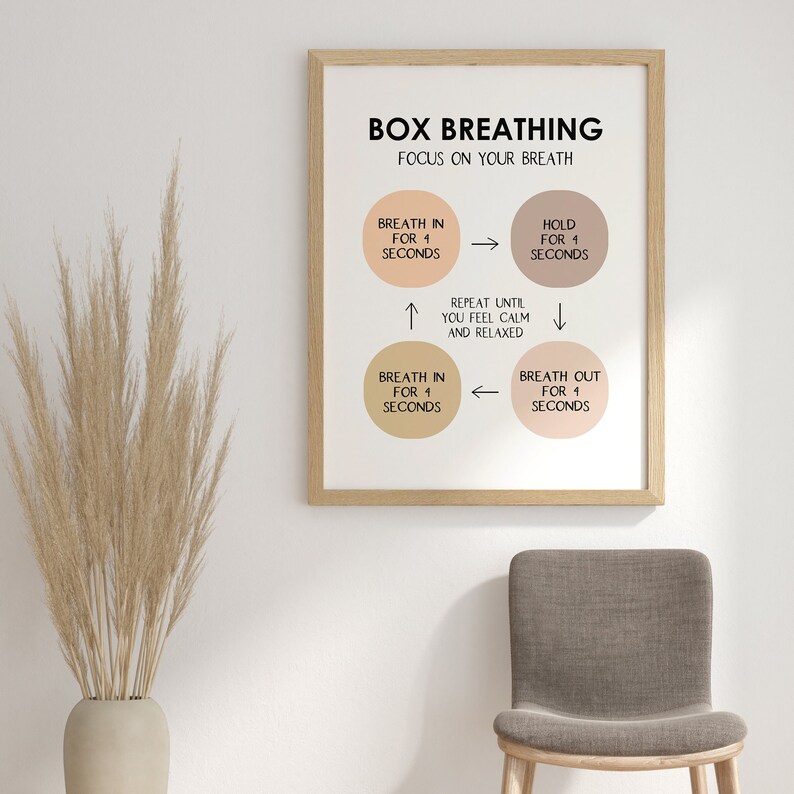Grounding Technique Poster Things I Can Control Box Breathing Check in ...