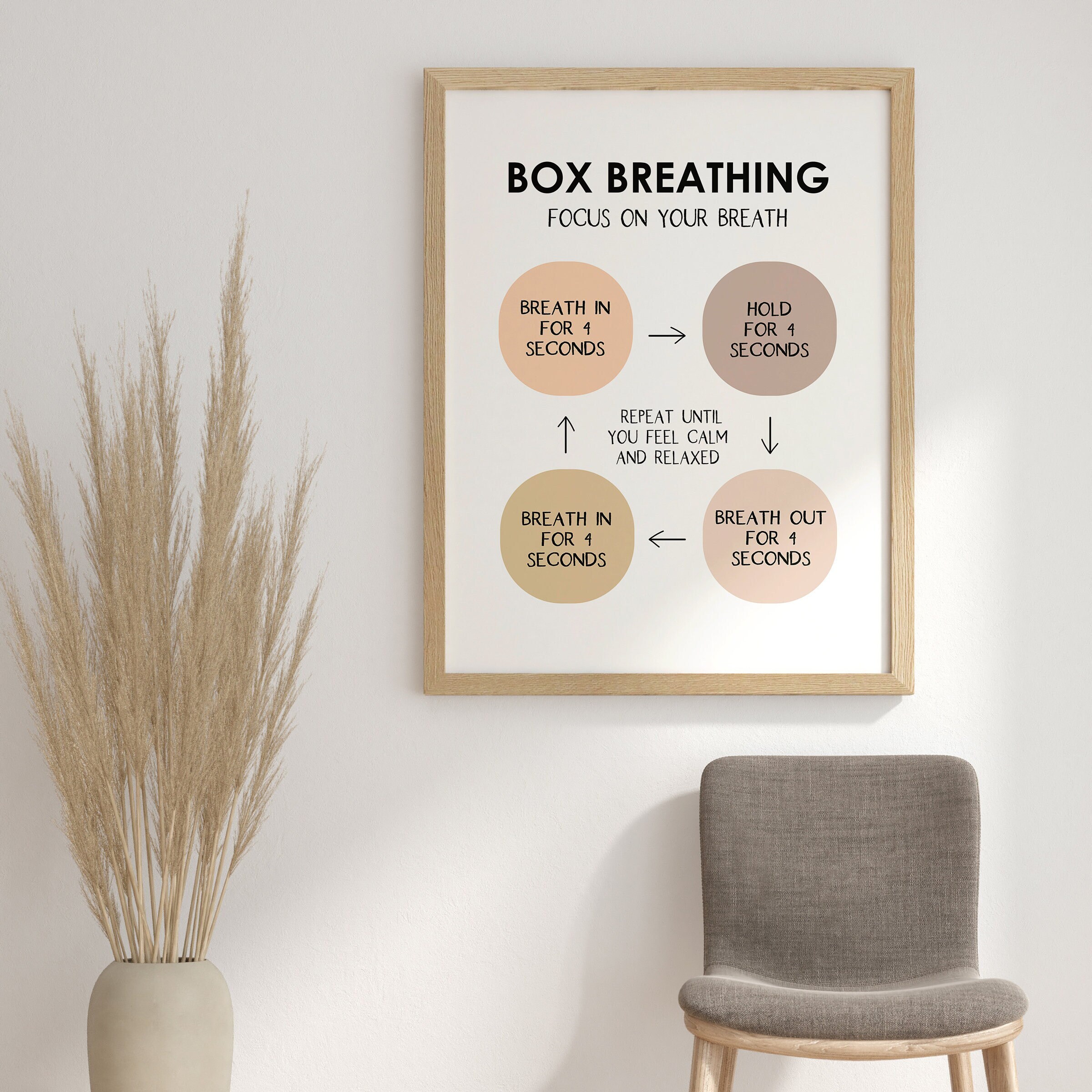 Grounding Technique Poster Things I Can Control Box Breathing Check in ...