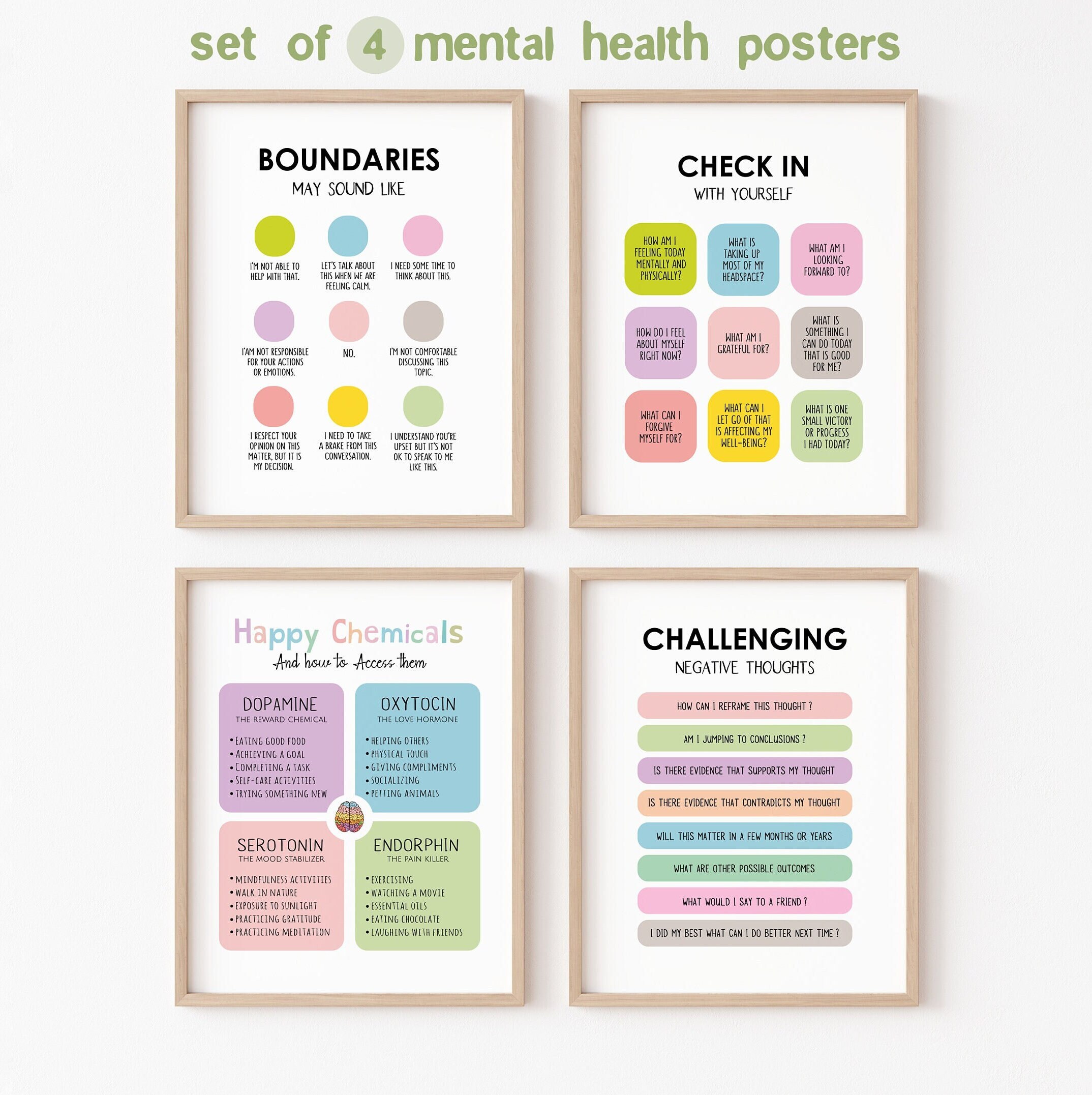 Check in With Yourself, Boundaries Poster, Callenging Negative Thoughts ...