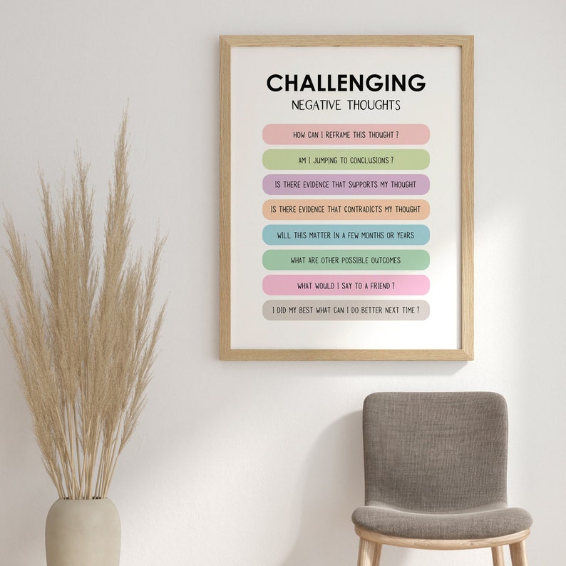 Challenging Negative Thoughts Cbt Therapy Art Reframe Thoughts ...