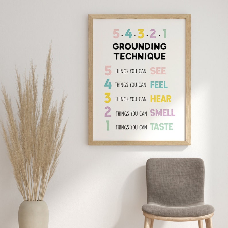 Grounding Techniques Poster, Emotional Regulation Print (digital ...