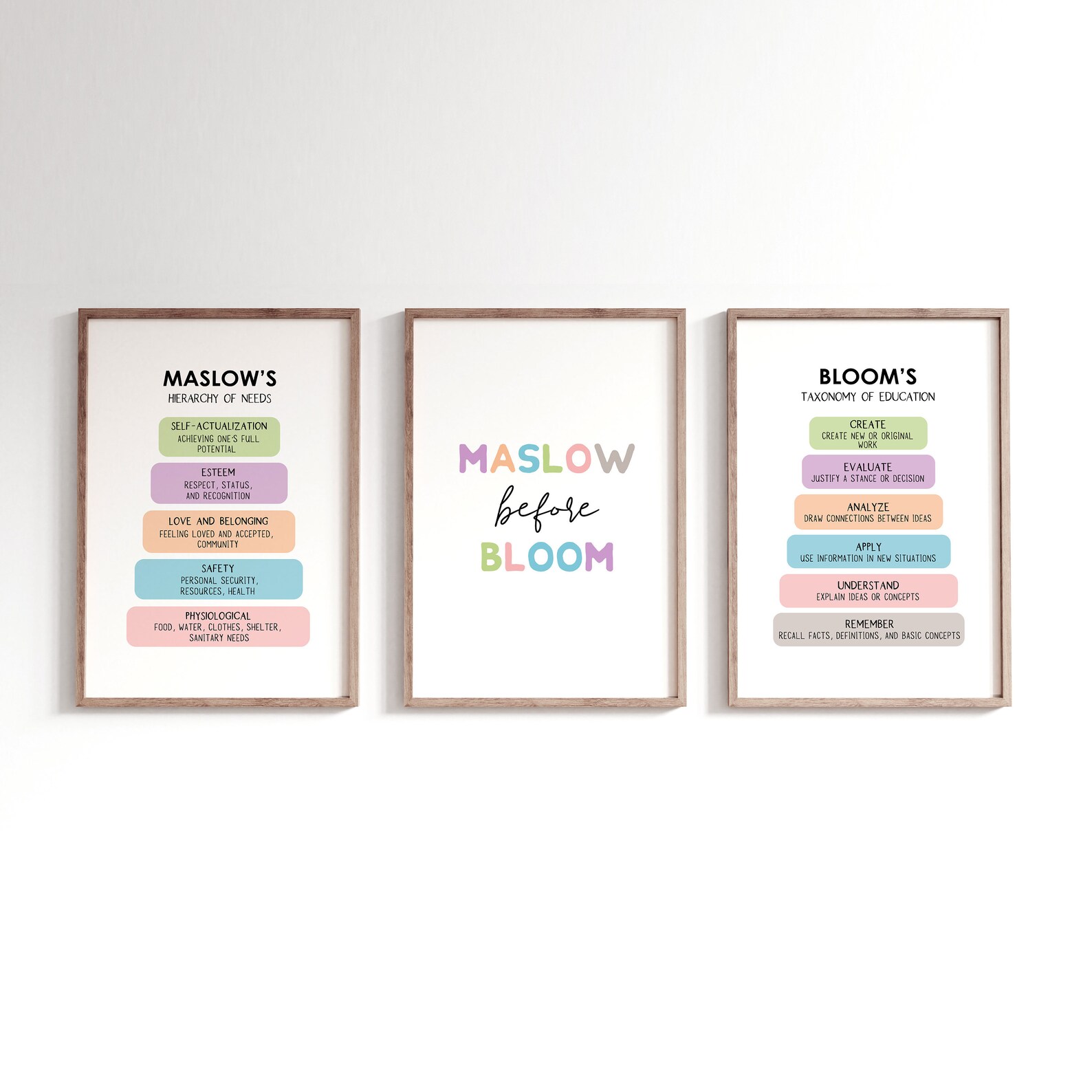 Counseling Posters Set, Bloom's Taxonomy, Maslow Hierarchy of Needs ...