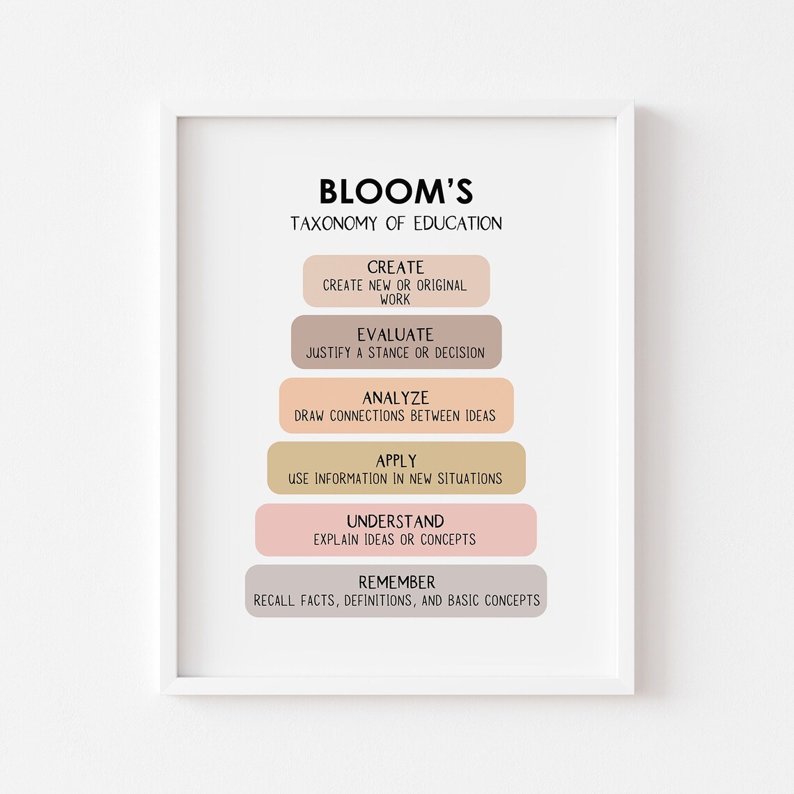 Maslow Before Bloom Poster Maslow Hierarchy of Needs Bloom's Taxonomy ...