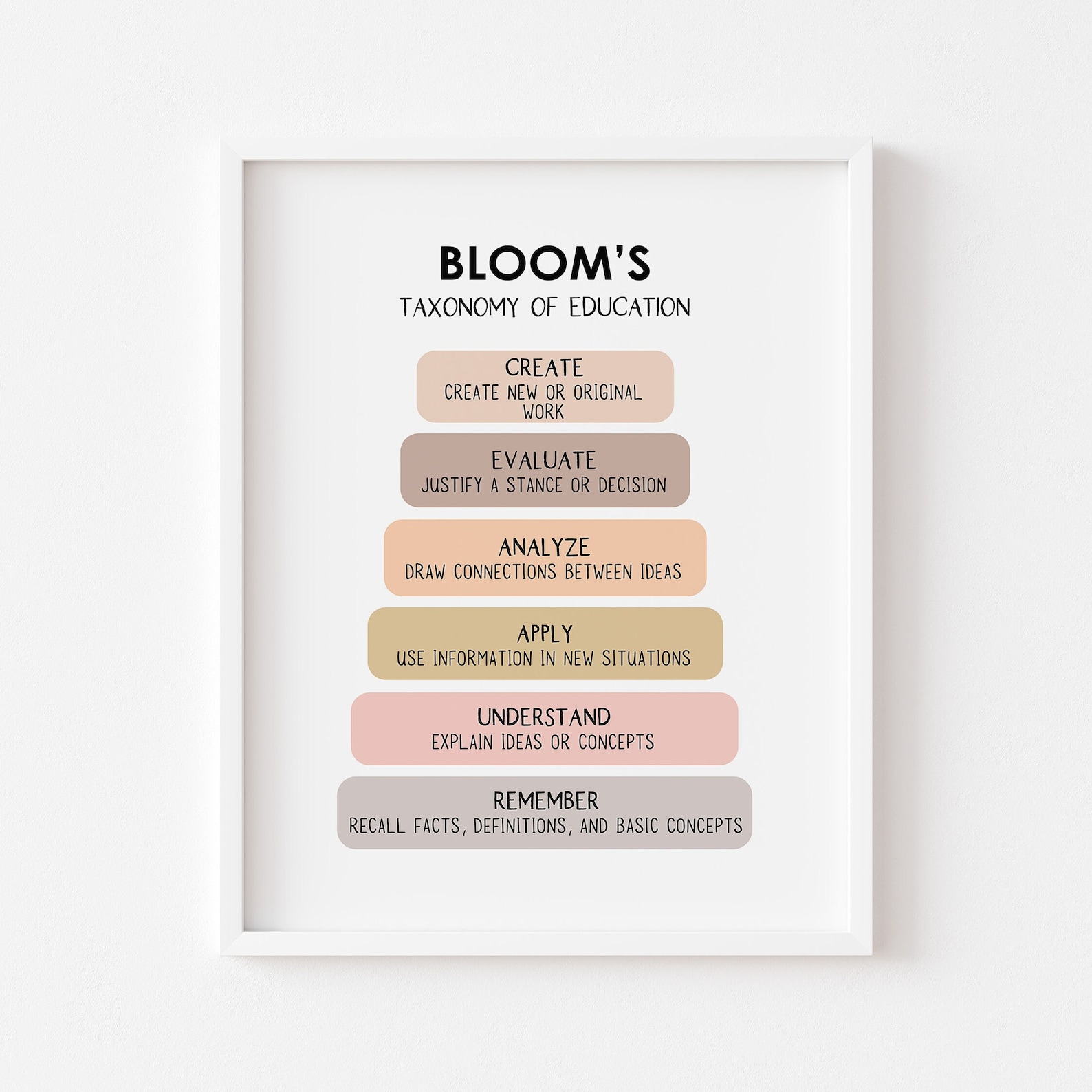 Maslow Before Bloom Poster Maslow Hierarchy of Needs Bloom's Taxonomy ...